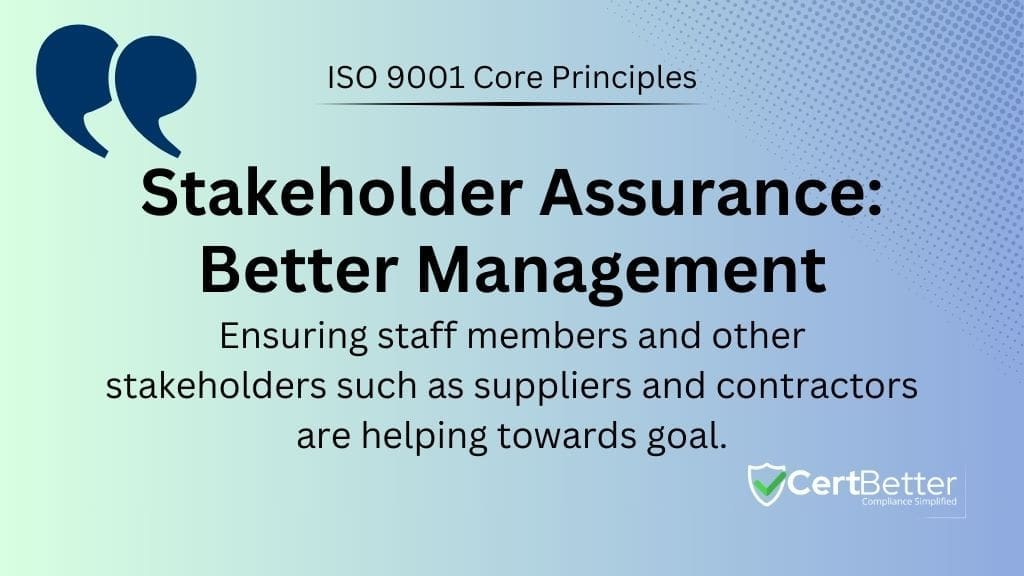 8 Steps To Align Your Business With ISO 9001 Core Principles - CertBetter